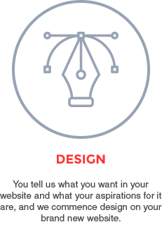 Custom Website Development | Small Business Website Design